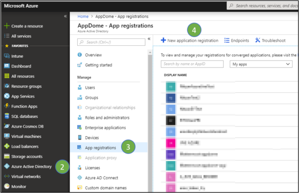 How to Make Mobile Apps Work with Azure AD Authentication