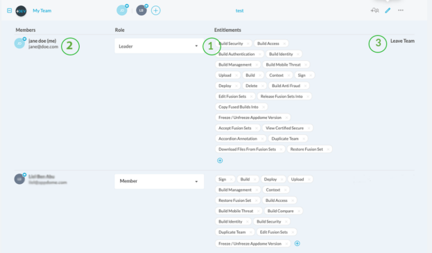 How to Use Team Entitlements & Roles in Mobile DevSecOps Build System