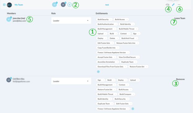 How to Use Team Entitlements & Roles in Mobile DevSecOps Build System