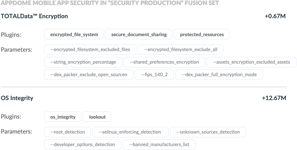 Using Certified Secure™ Android And Ios Apps Build Certification In Devops Cicd
