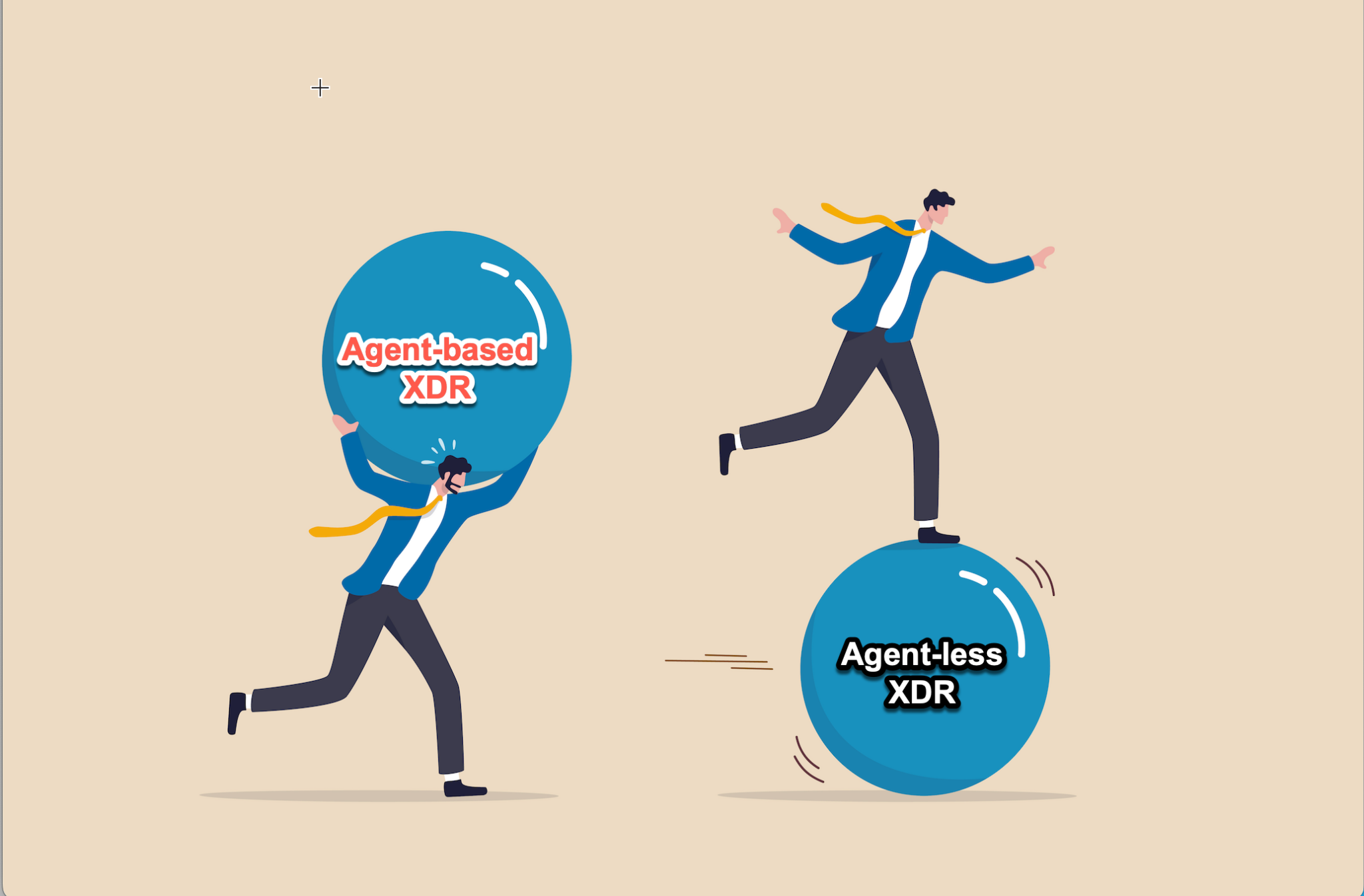 Top 3 Reasons to Choose Agentless Mobile XDR in Consumer Apps