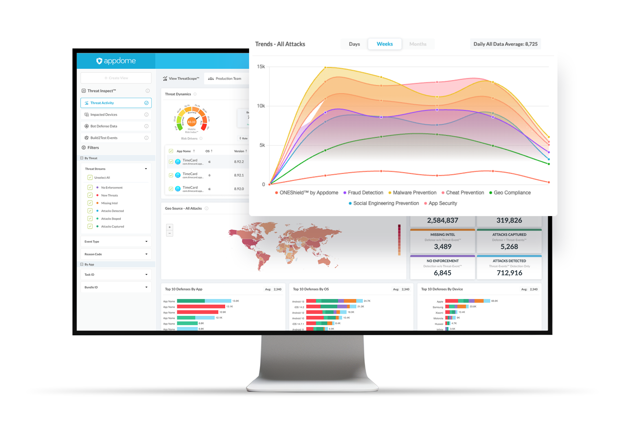 Using AI to Provide Context in Threat Intelligence